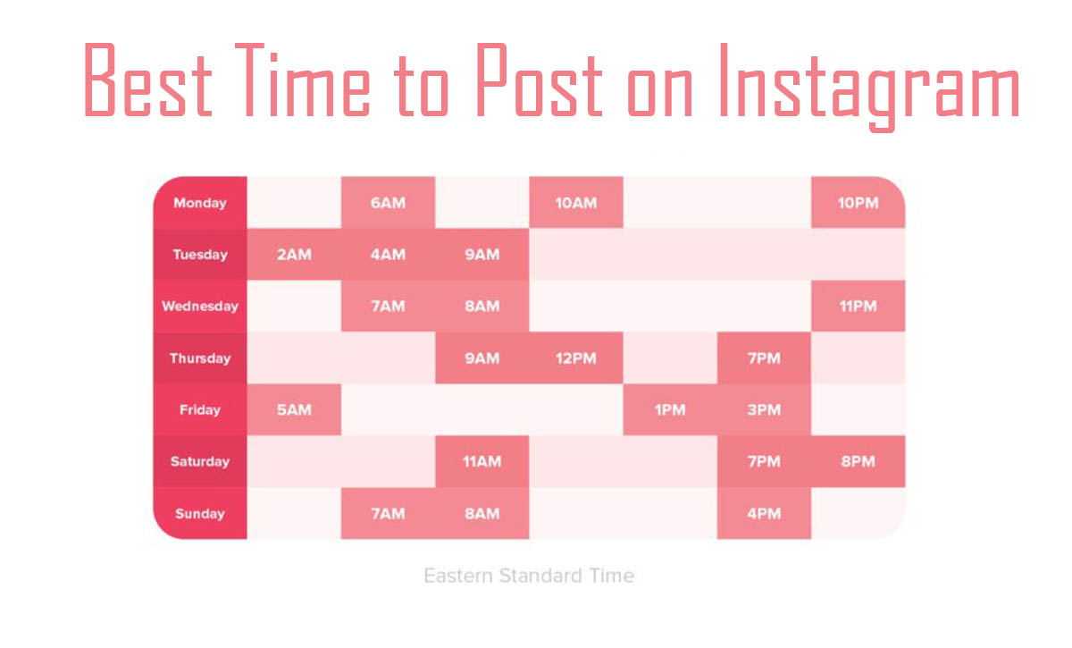 Best Time to Post on Instagram - Mstwotoes