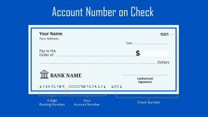 Account Number on Check - Locate Routing and Account Numbers on a Check ...